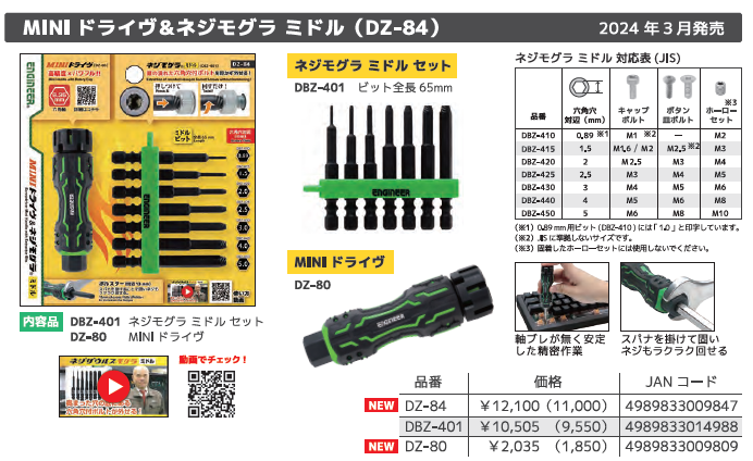 DZ-84 エンジニア | 電子部品通販 BuhinDana ｜ BuhinDana