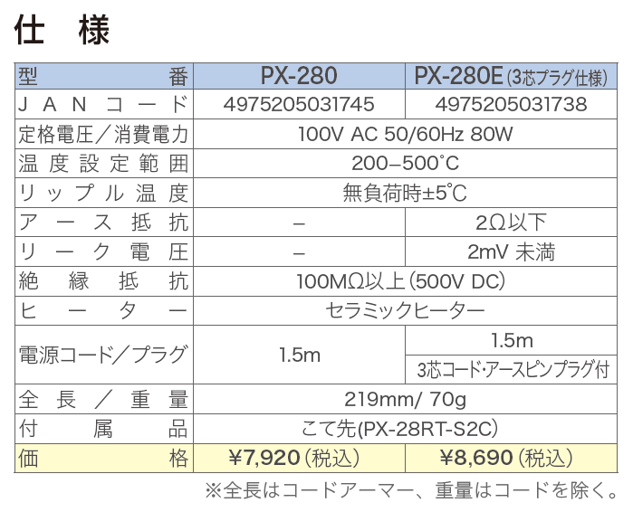 【PX-280E】太洋電機産業(goot) セラミックヒーター温度調節機能付はんだこて ｜ BuhinDana