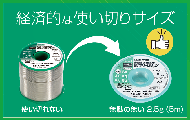 【SF-A5M03】太洋電機産業(goot) ｜ BuhinDana