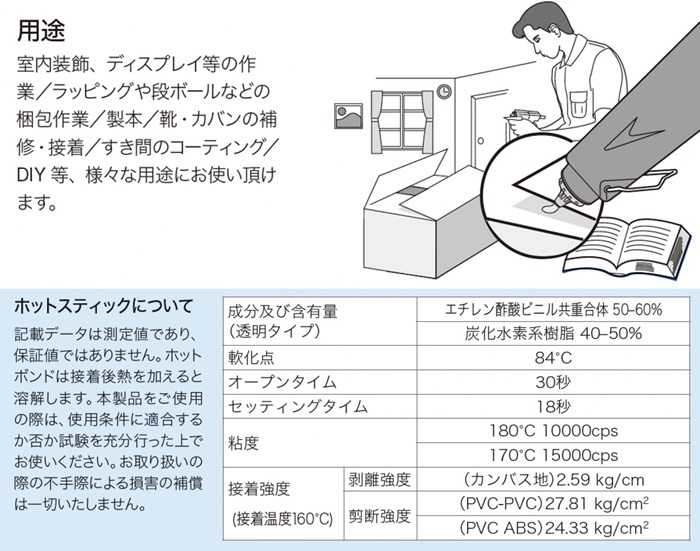 HB-80 太洋電機産業(goot) | 電子部品通販 BuhinDana ｜ BuhinDana