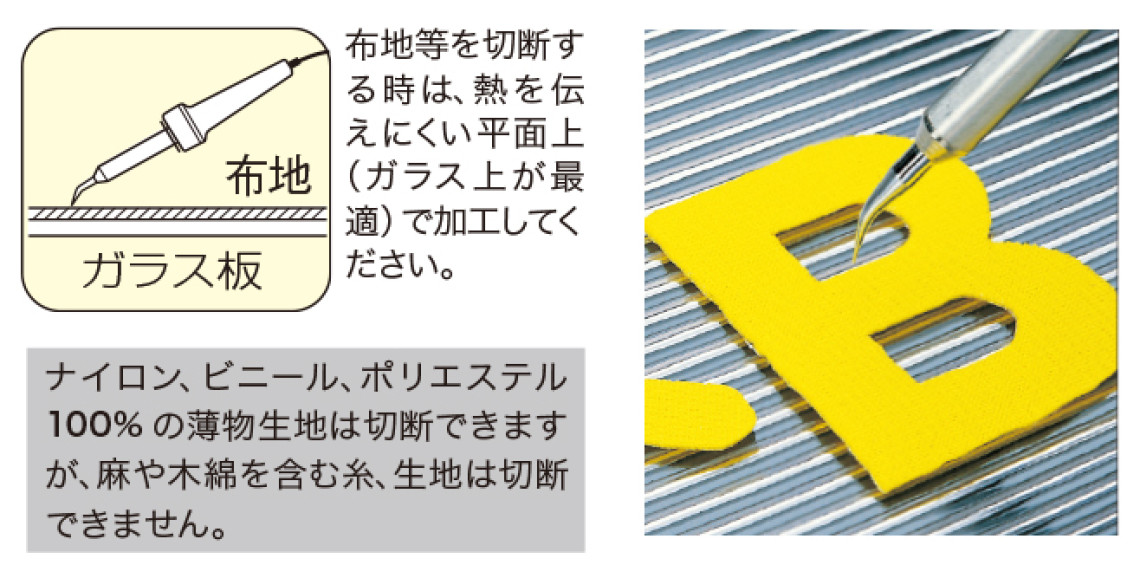 HE-31 太洋電機産業(goot) | 電子部品通販 BuhinDana ｜ BuhinDana