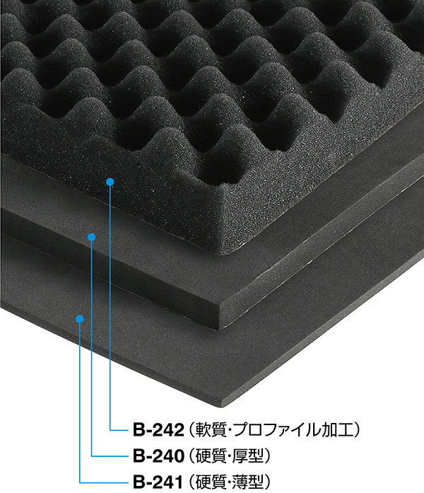 B-242 ホーザン | 電子部品通販 BuhinDana ｜ BuhinDana