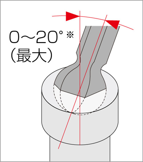 W-112 ホーザン | 電子部品通販 BuhinDana ｜ BuhinDana