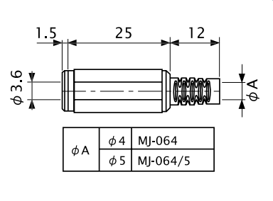 MJ-064-R マル信無線電機 | 電子部品通販 BuhinDana ｜ BuhinDana