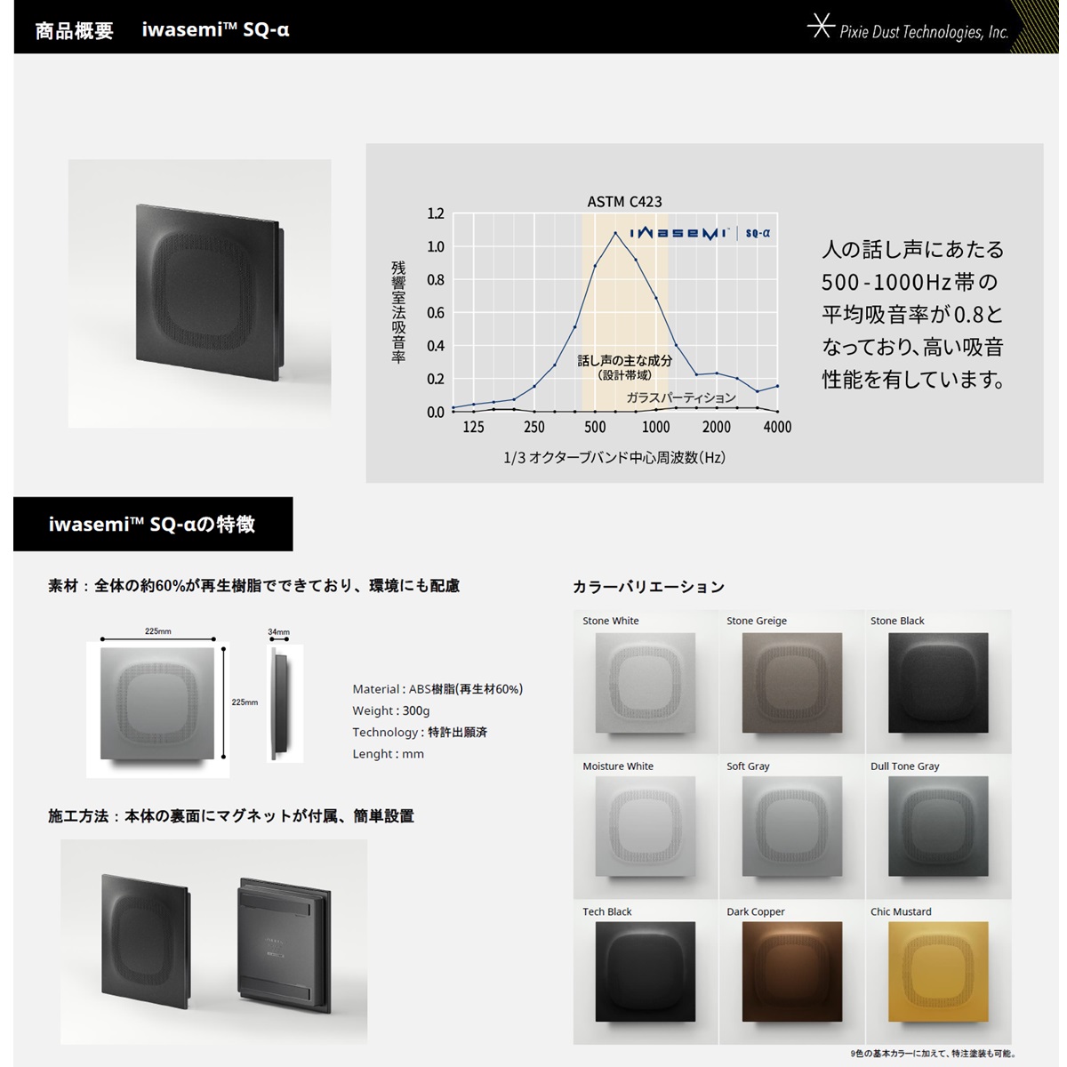 吸音パネル iwasemi SQ-α ピクシーダストテクノロジーズ | 電子部品通販 BuhinDana ｜ BuhinDana