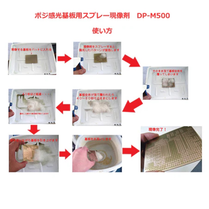 DP-M500 サンハヤト | 電子部品通販 BuhinDana ｜ BuhinDana